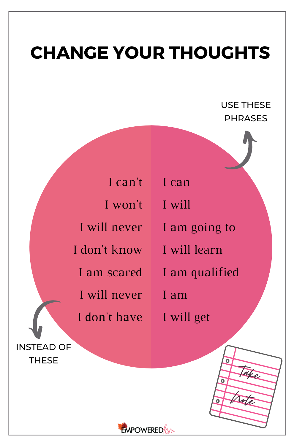 The One Thing That Will Change Your Life: Positive Thinking – Empowered Fem